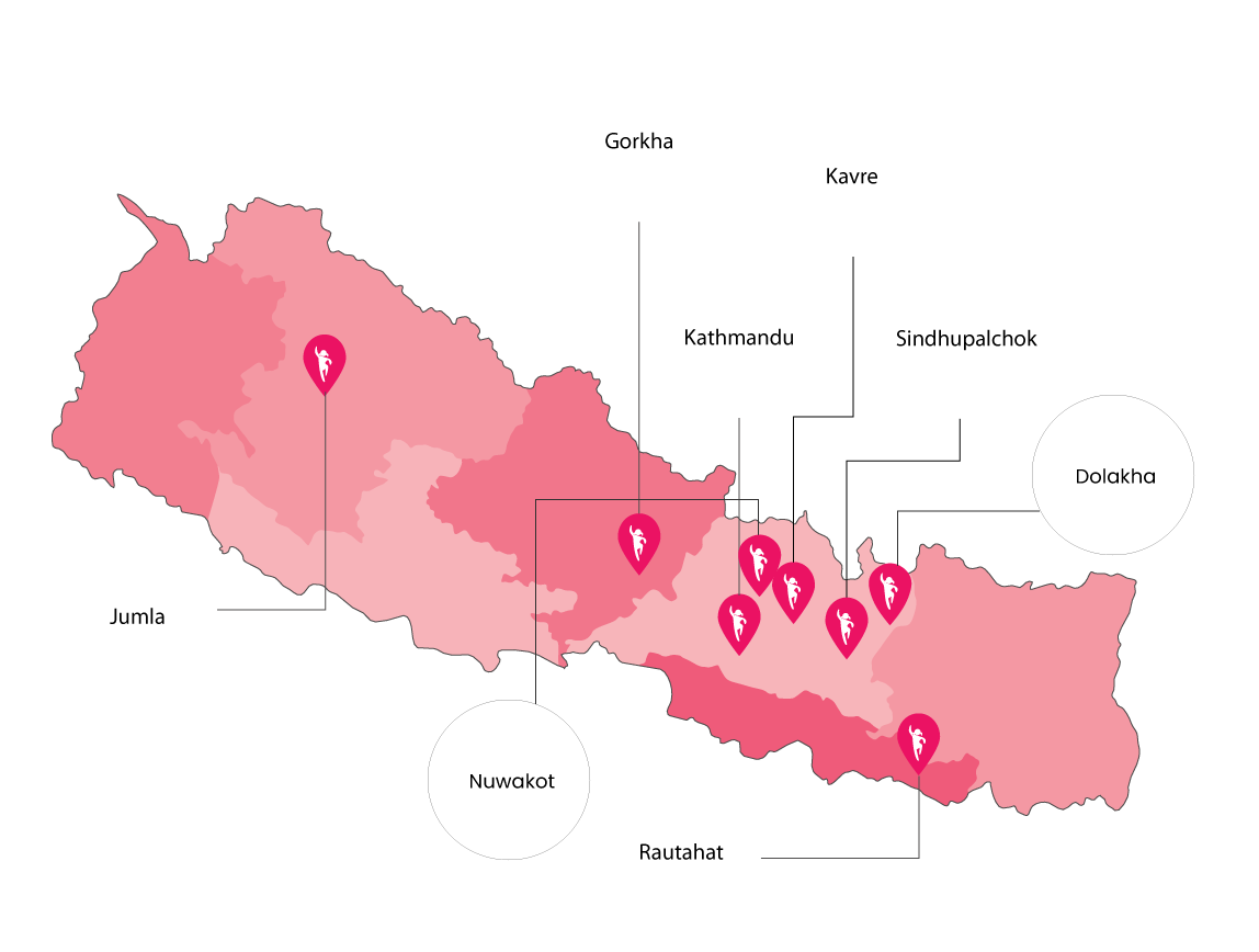 Home Page - Hamro Palo